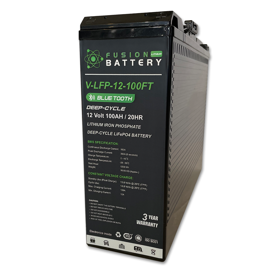 MarineBatteryCo.